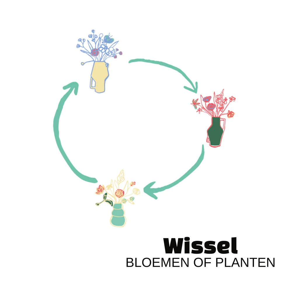 Wisselen – Reflower